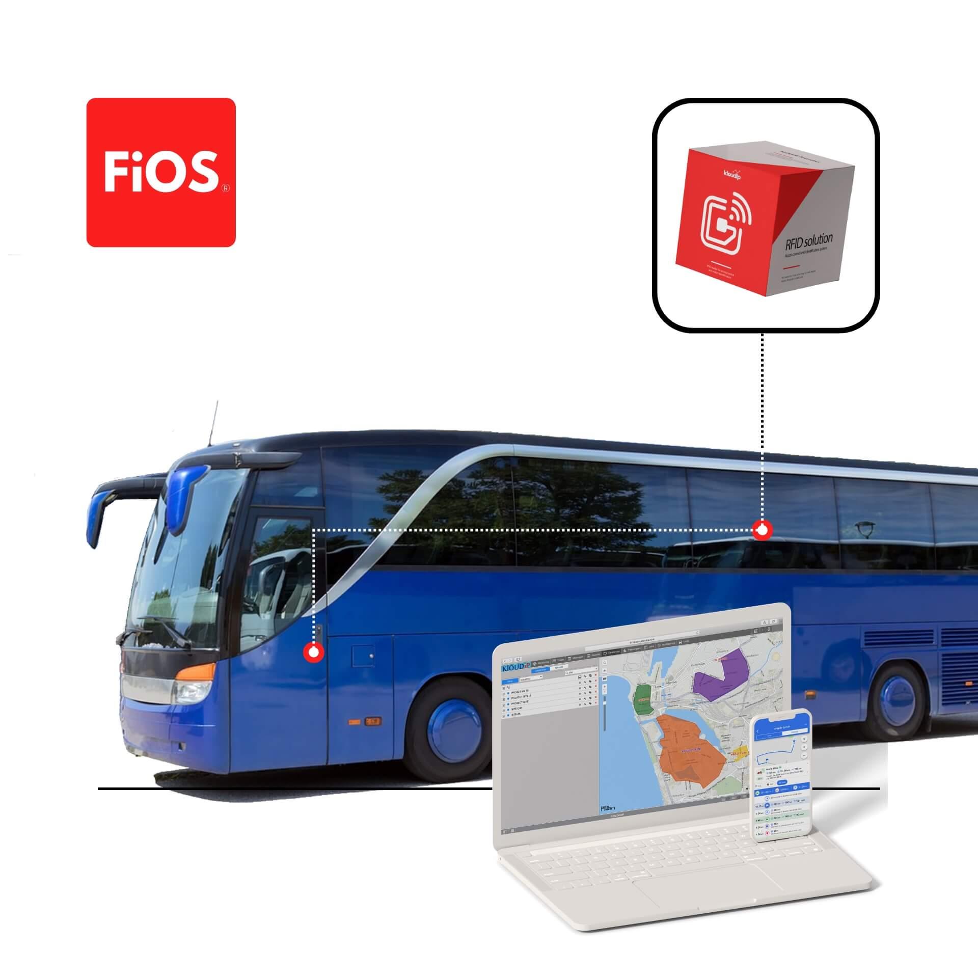 Bus GPS Tracking Sri Lanka | Passenger Vehicle GPS Tracking | KLOUDIP